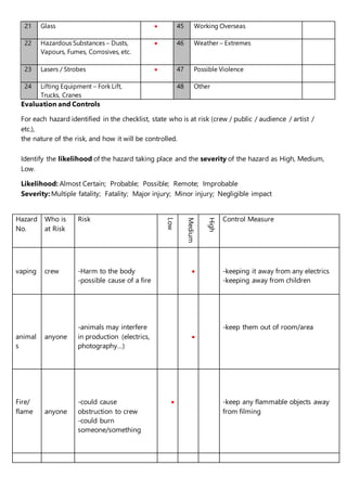 Production risk assessment | DOCX