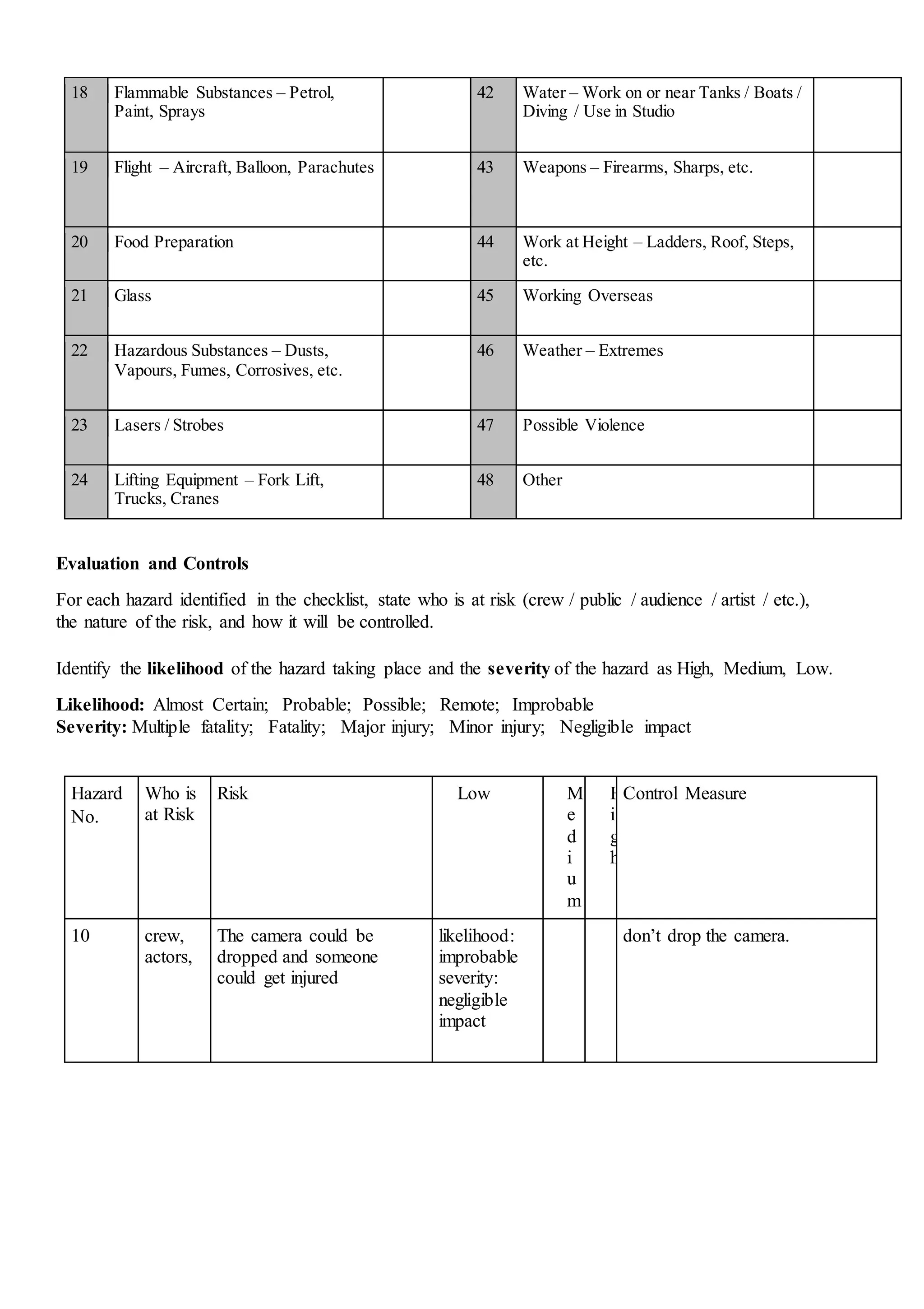 Production risk assessment - House | DOCX | Video Production | Content ...