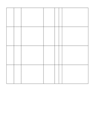 Production risk assessment - House | DOCX | Video Production | Content ...