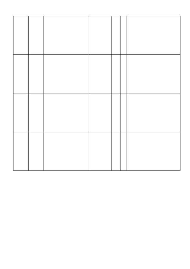 Production risk assessment - House | DOCX | Video Production | Content ...