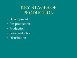 Production roles | PPT