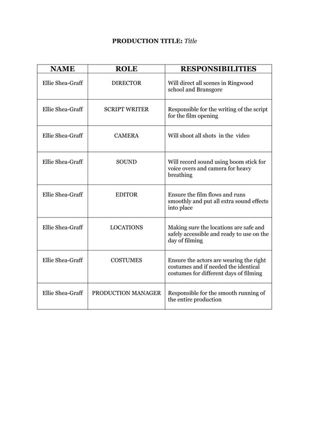 Production roles | DOCX