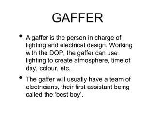 Production Roles.ppt