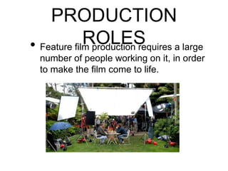 Production Roles.ppt
