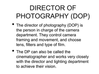 Production Roles.ppt