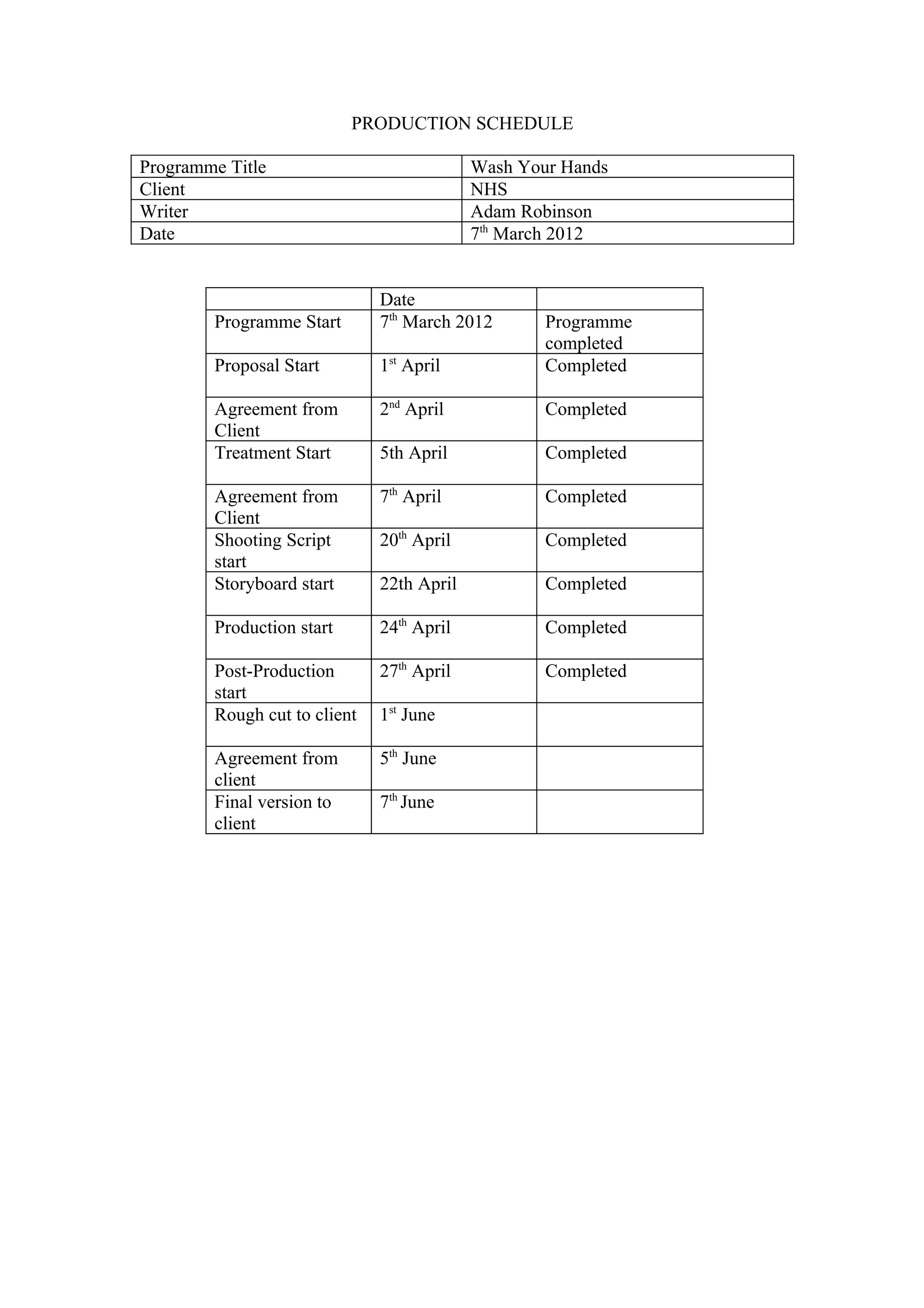 Production schedule | DOC