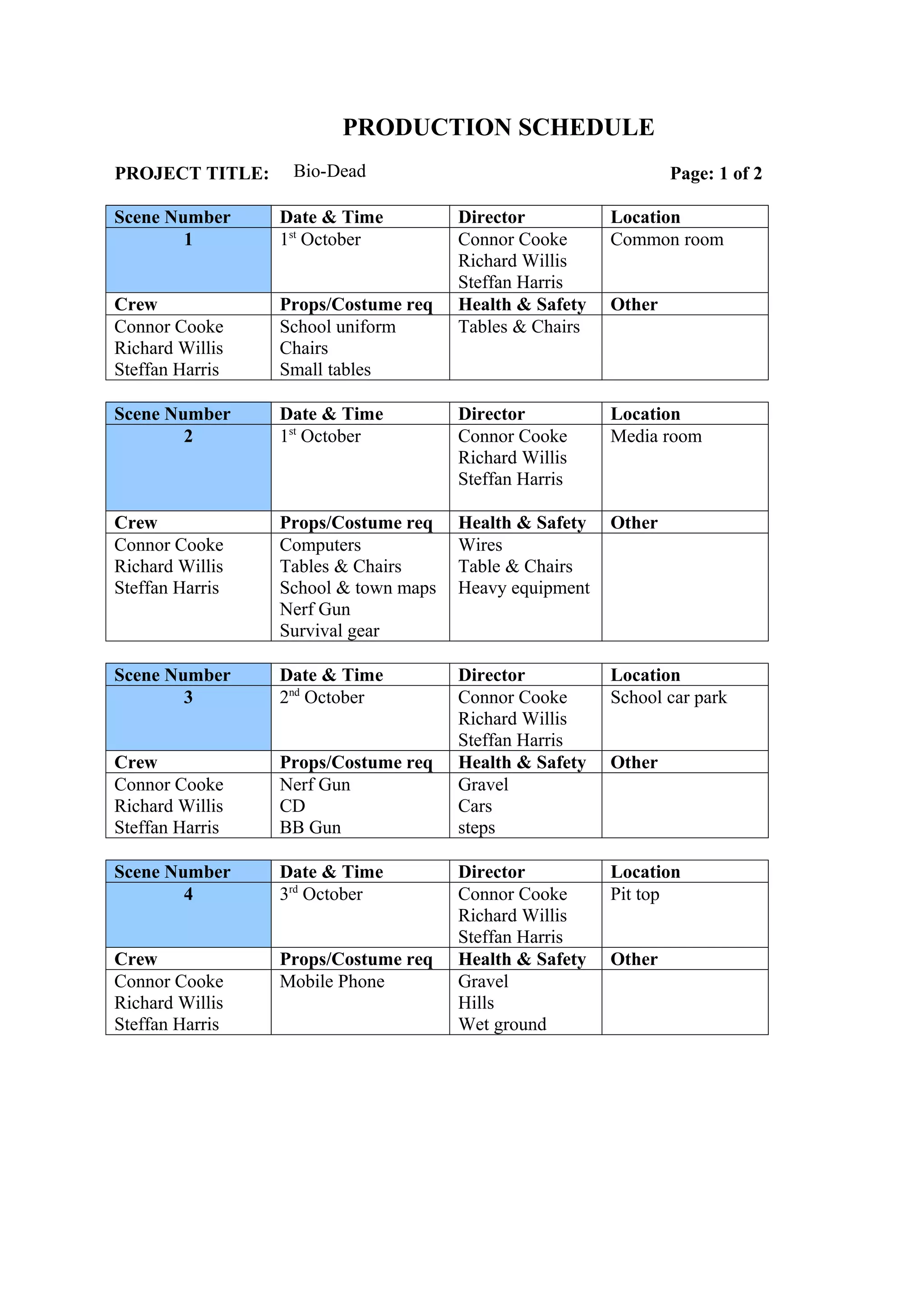 Production schedule | DOC | Arms & Ammunition | Sensitive Topics