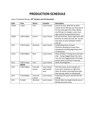 Production schedule | PDF