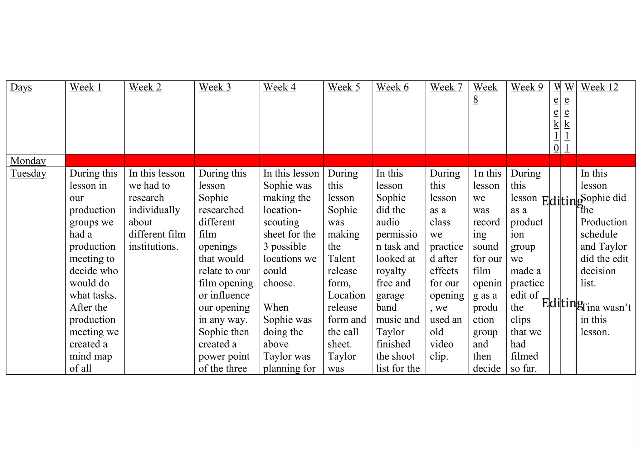 Production schedule | DOCX