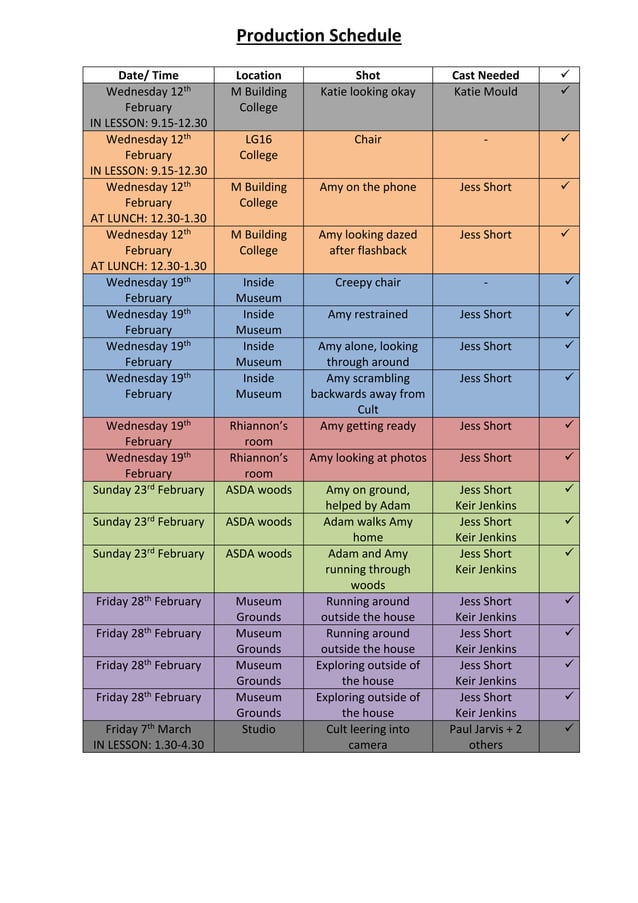 Production schedule | PDF