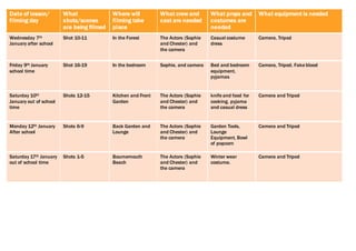 Production schedule | PPT