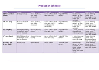 Production schedule | DOCX | Women\'s Outerwear | Women\'s Clothing