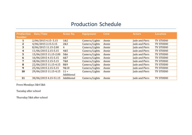 Production schedule | PPT