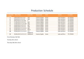 Production schedule | PPT