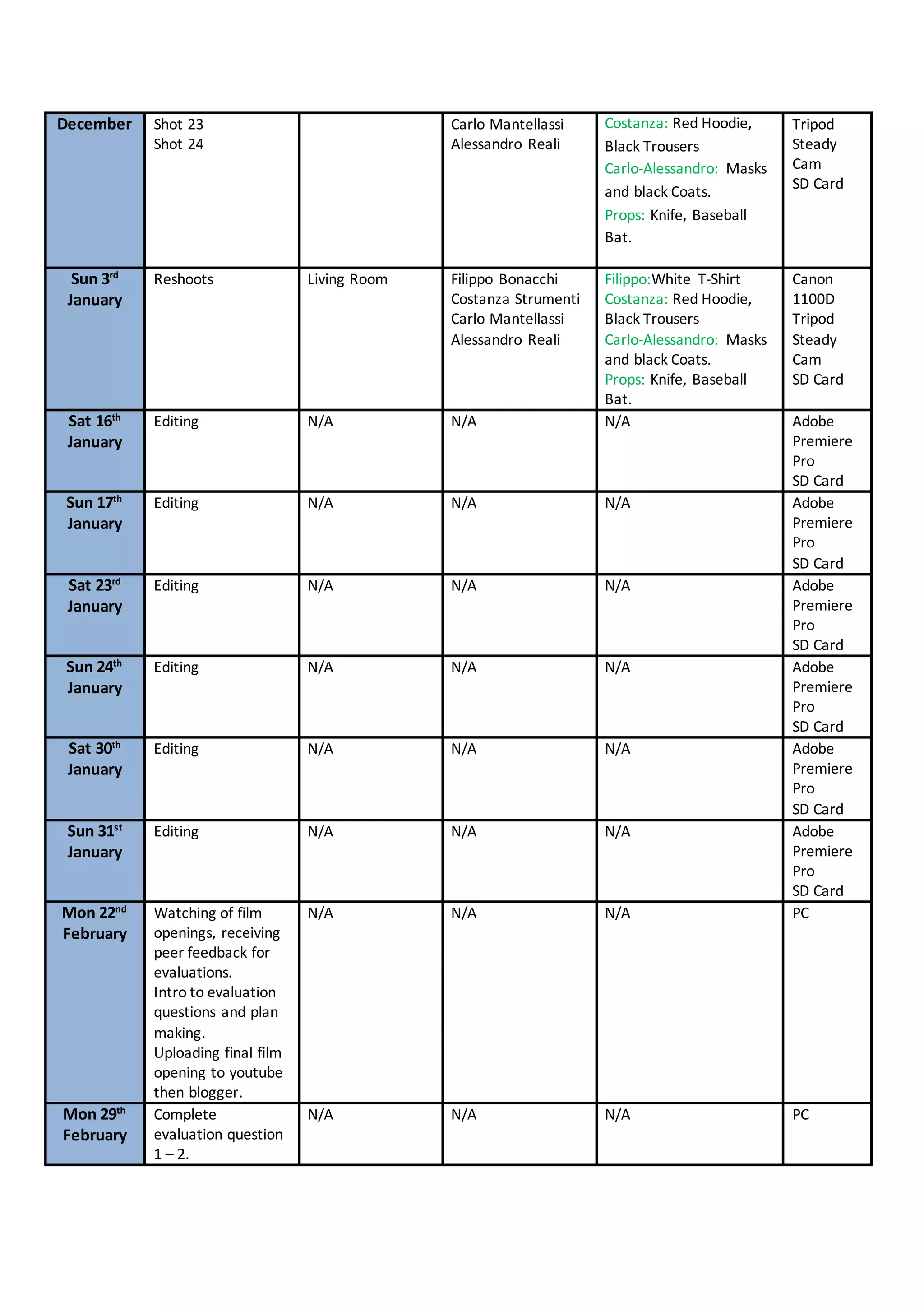Production schedule of Dark Side | PDF | Free Download