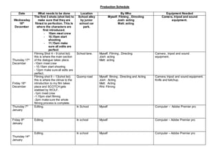 Production schedule | PPT
