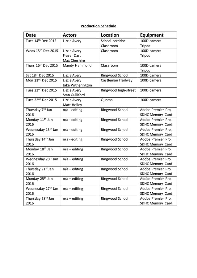 Production schedule | PDF