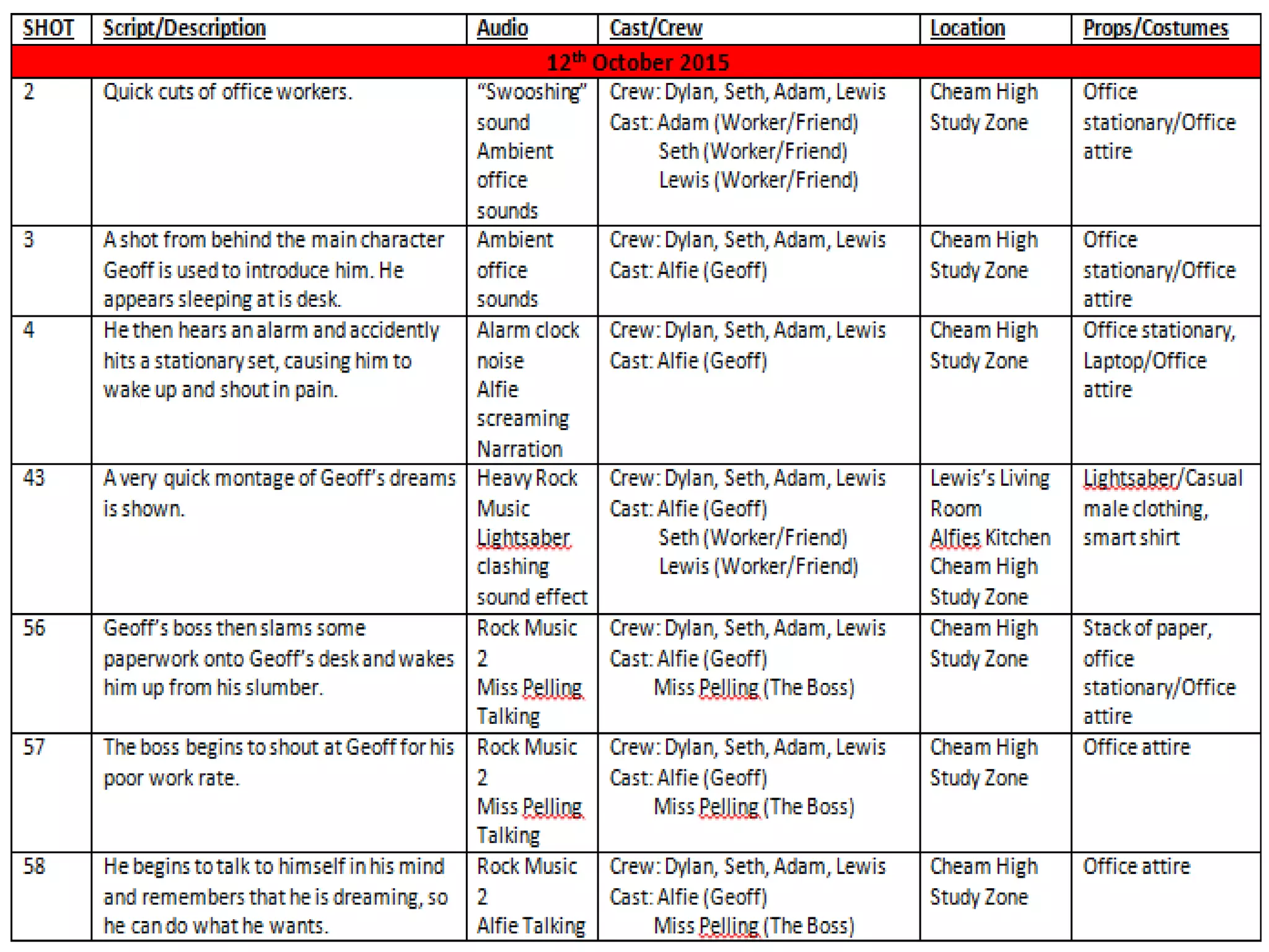 Production Schedule | PPTX