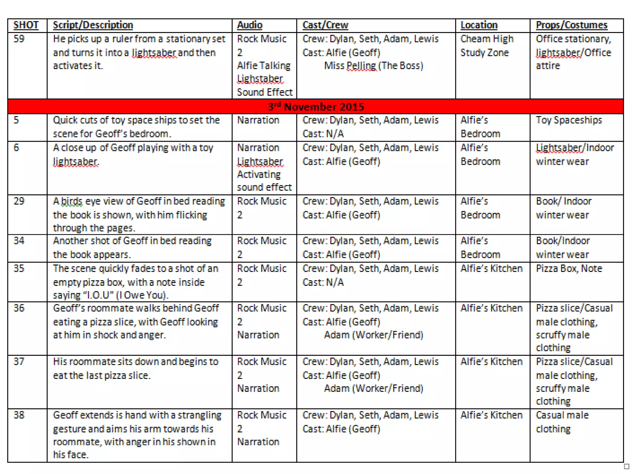Production Schedule | PPTX