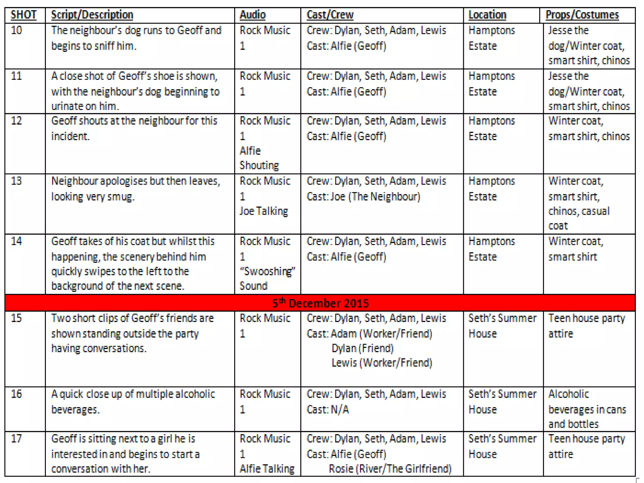Production Schedule | PPTX