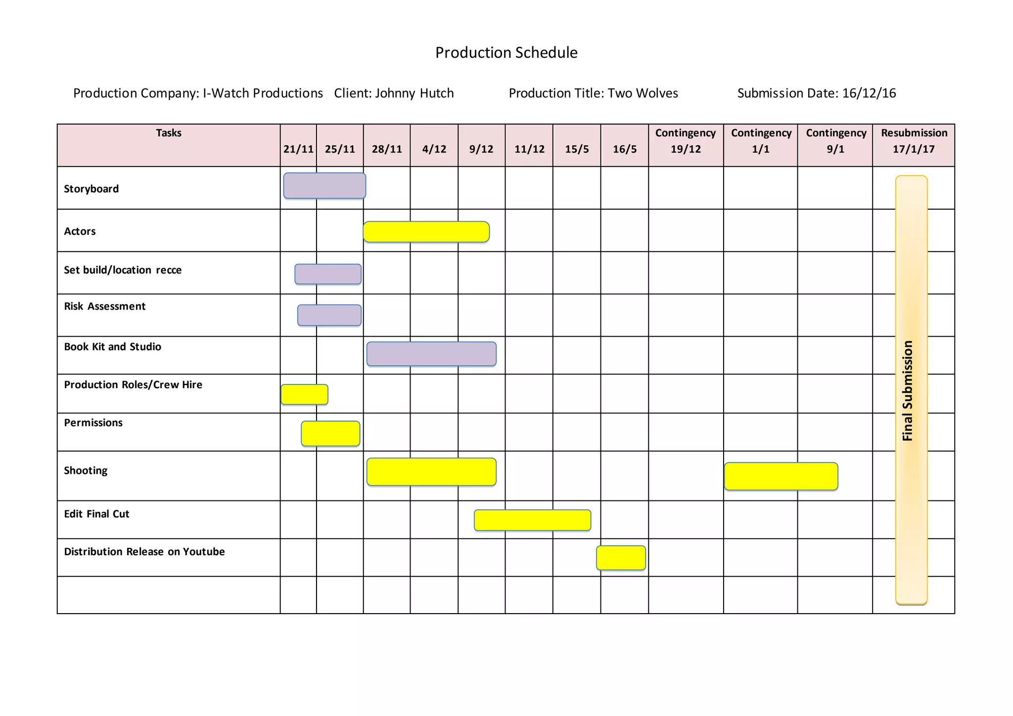 Production Schedule for our Music Video | DOCX | Video Production | Content Production
