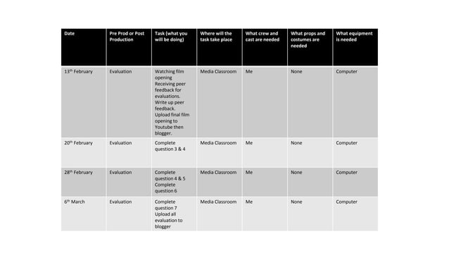 Production schedule | PPT