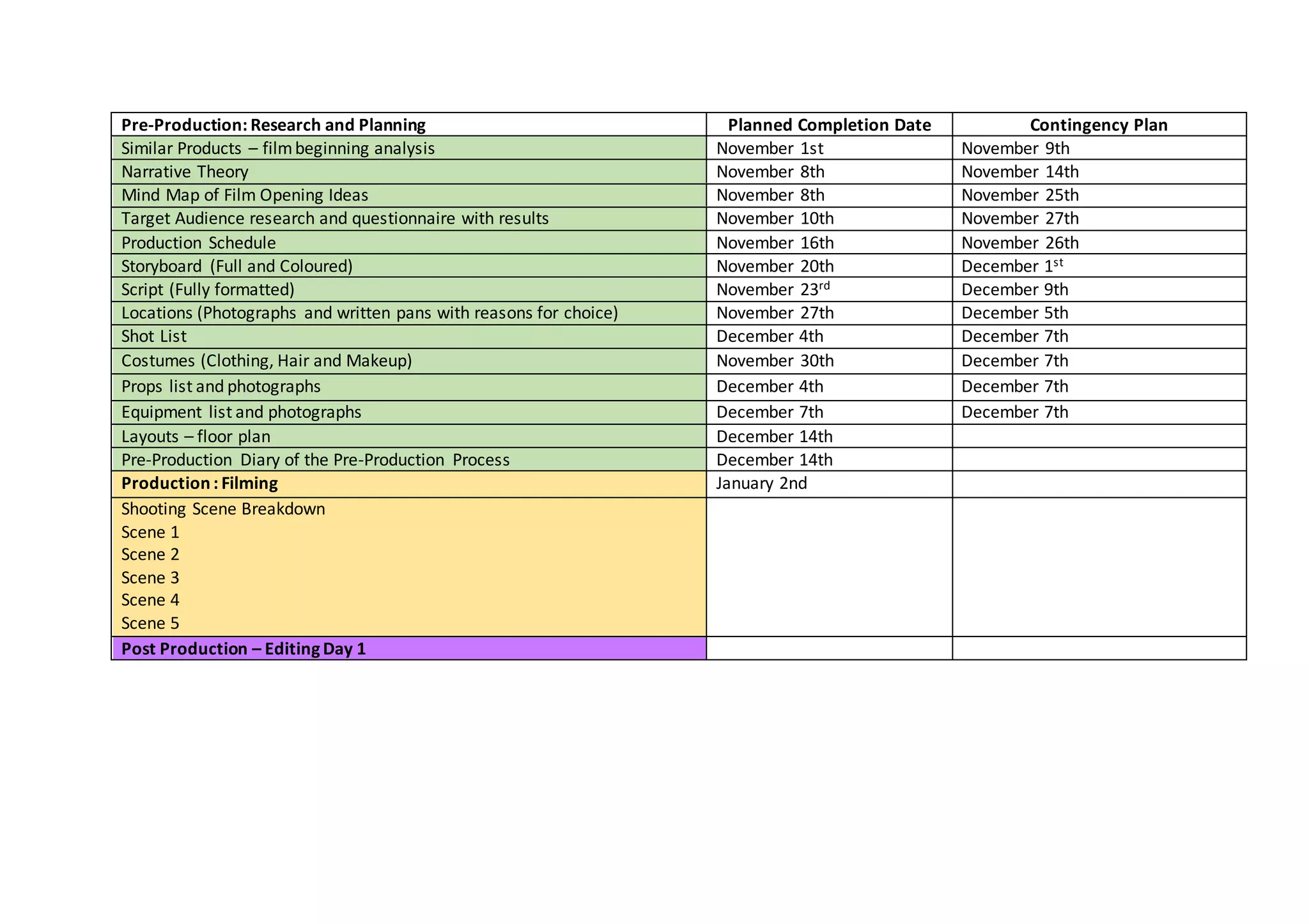 Production schedule | DOCX