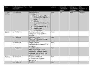 Production schedule | PPT