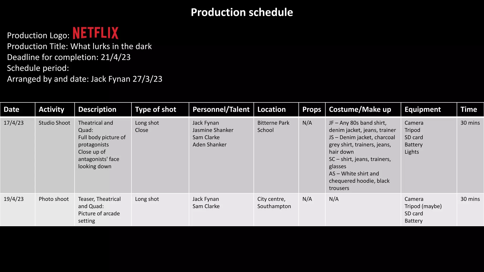 Production Schedule.pptx