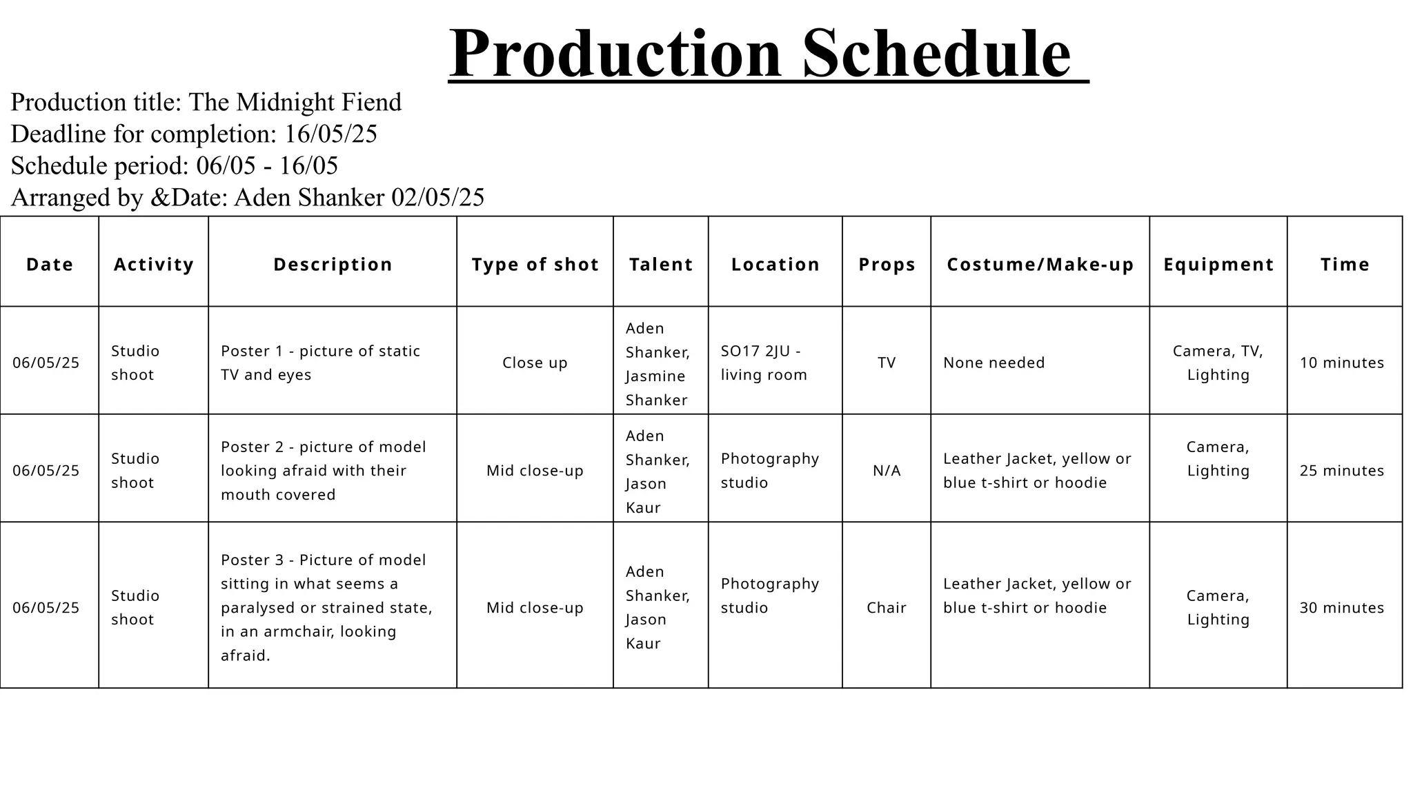 Production Schedule for pre-production.pptx