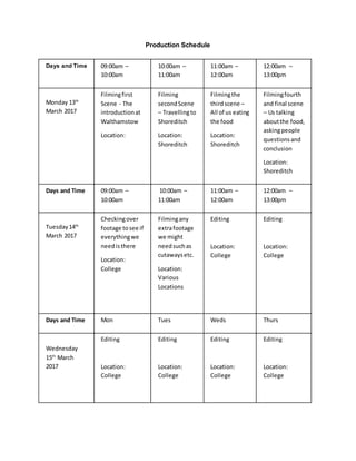Production schedule | PDF
