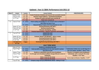 Updated Production Schedule | PPT