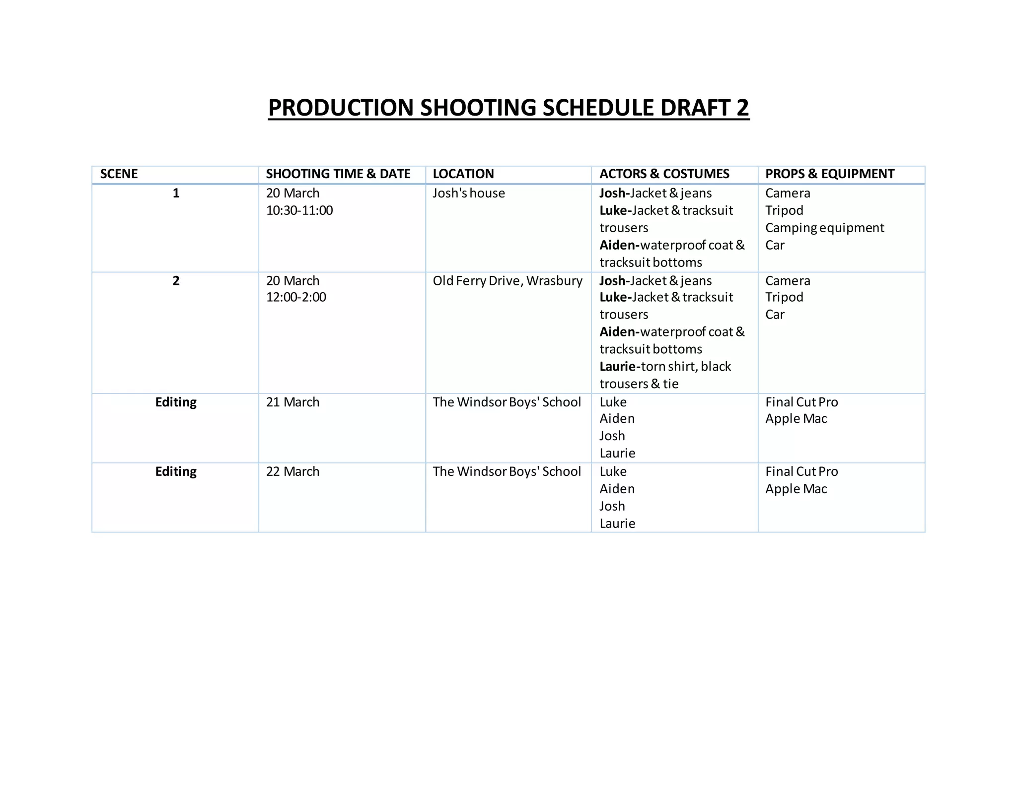 Production schedule draft 2 | PPT