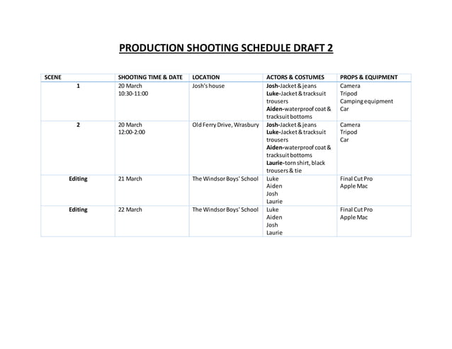 Production schedule draft 2 | PPT