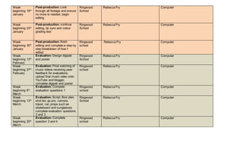 Production schedule | PPT