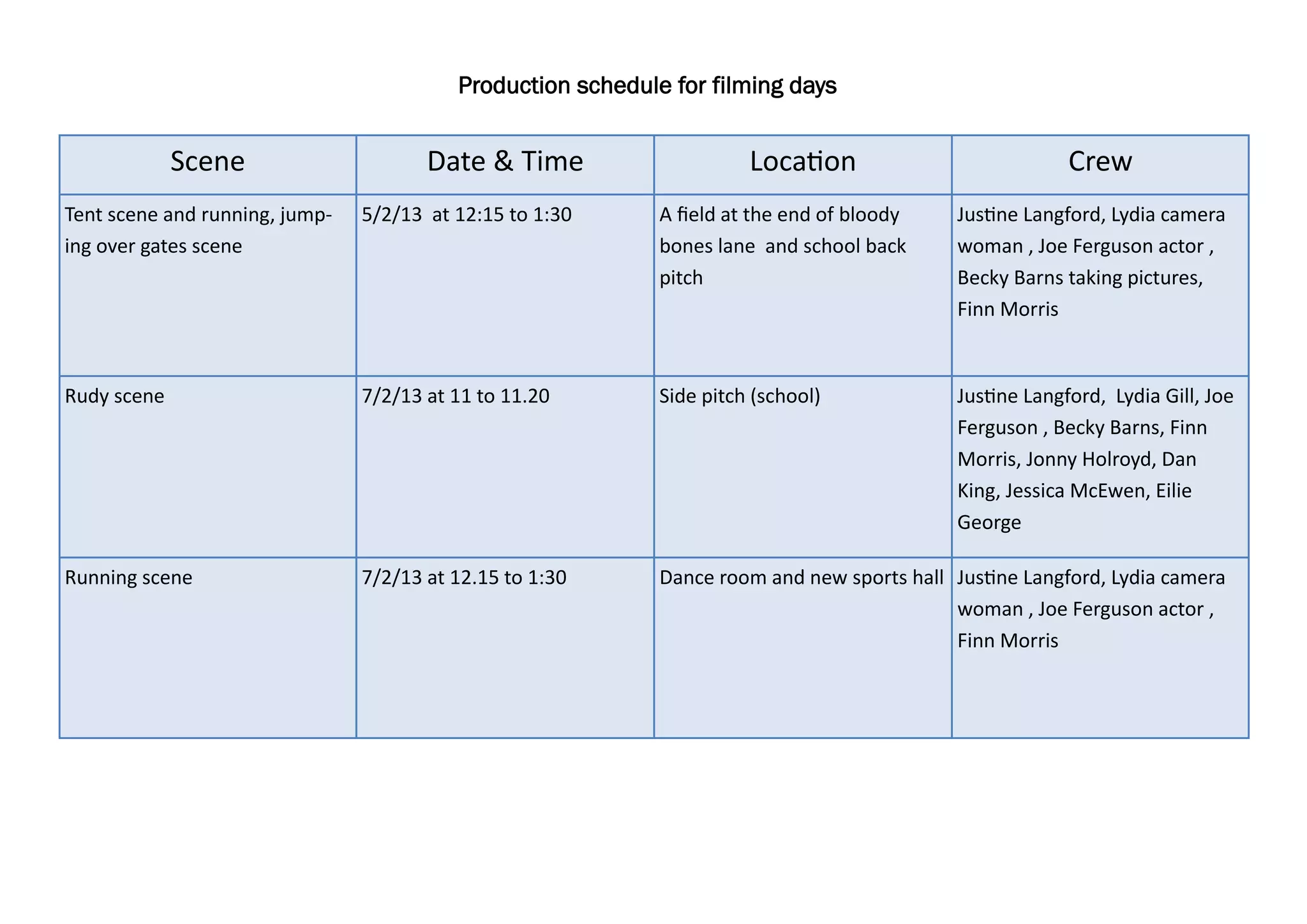 Production schedule for filming days | PPT