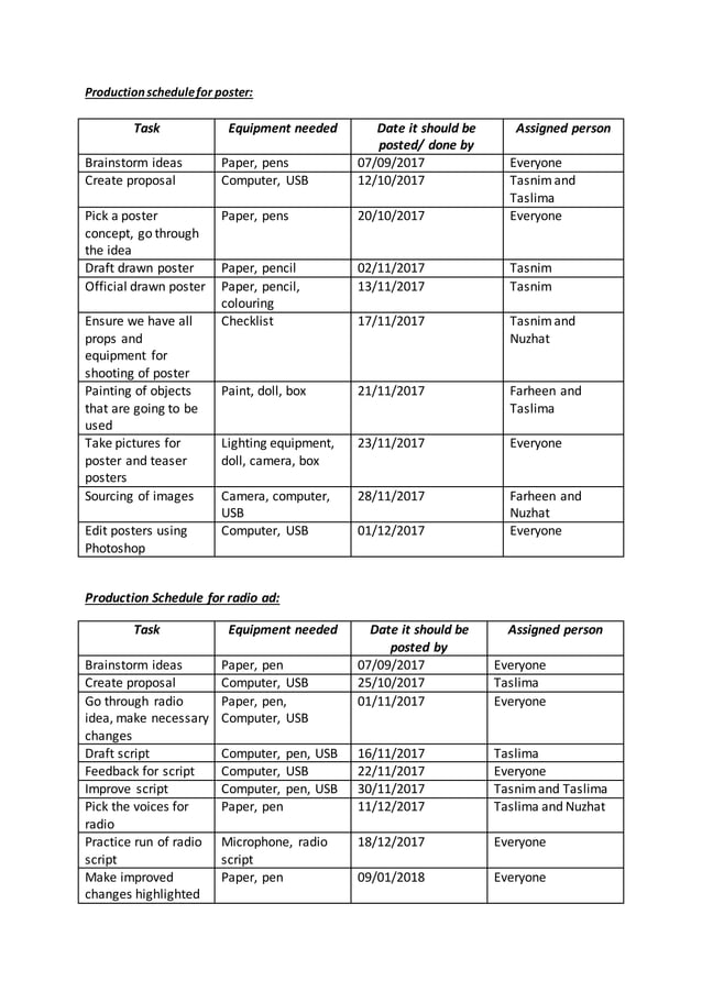 Production schedules | PDF