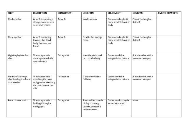 Production schedule template