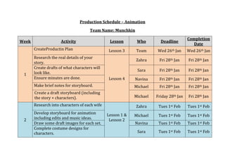Production Schedule | PPT