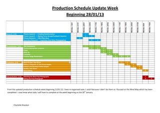 Production schedule update wb 28.01.13