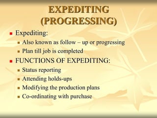 Production scheduling | PPT