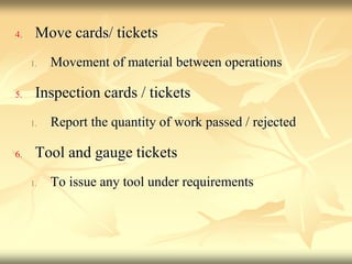 Production scheduling | PPT