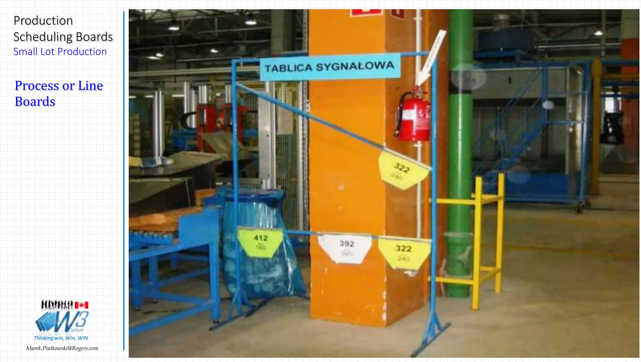 Production scheduling boards - November 2016 | PPTX