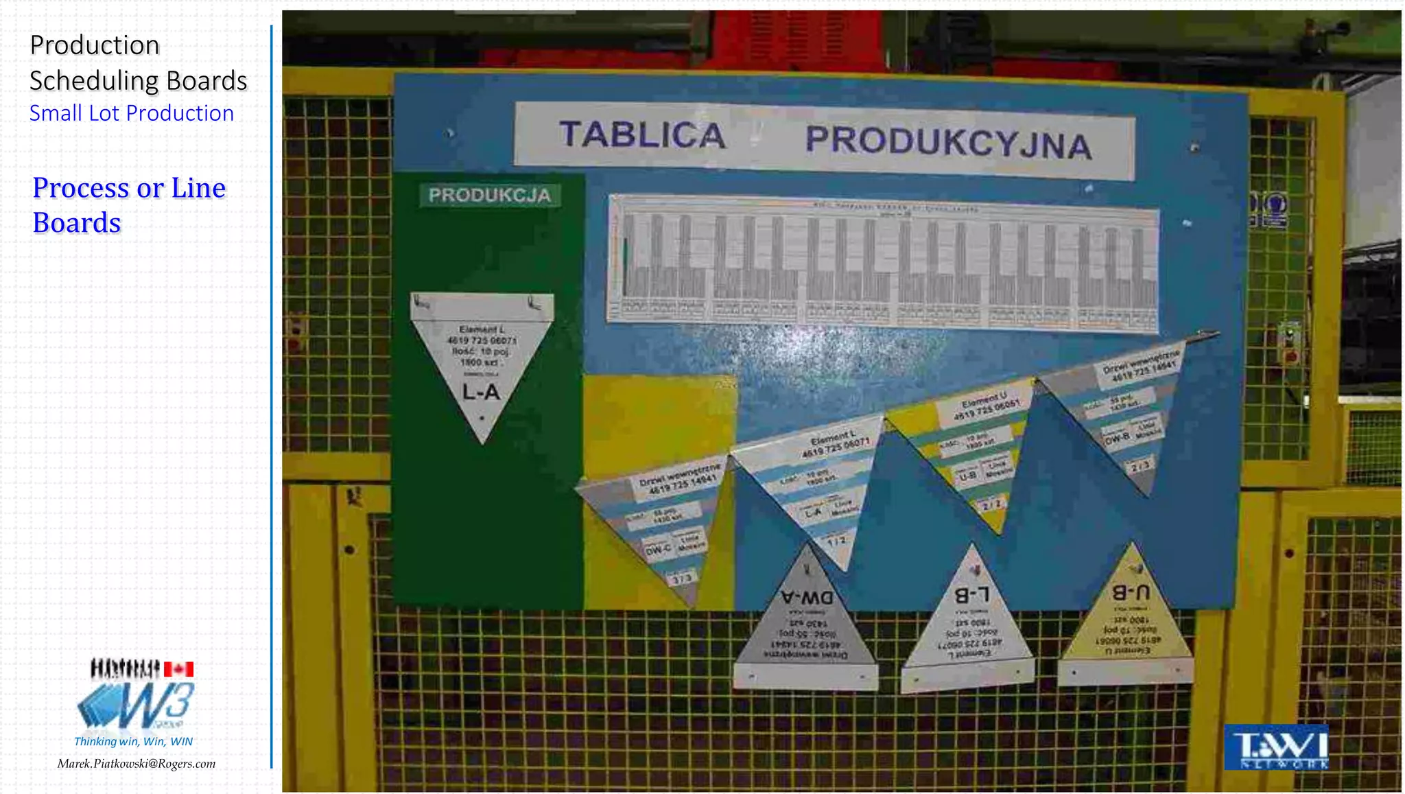 Production scheduling boards - November 2016 | PPTX