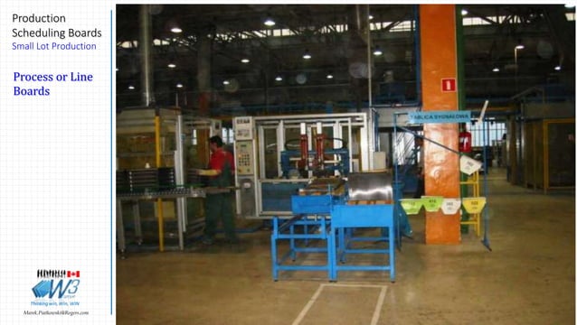 Production scheduling boards - November 2016 | PPT