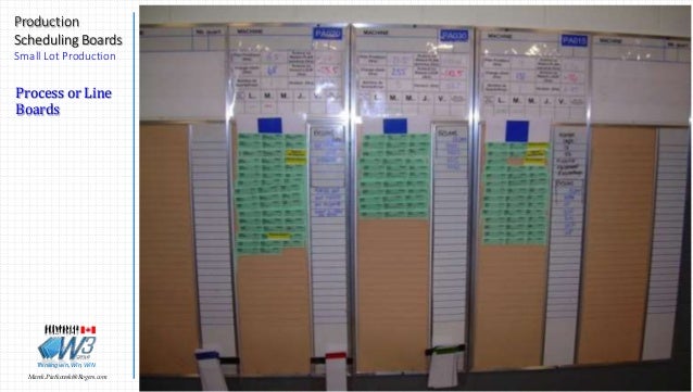 Production scheduling boards - November 2016