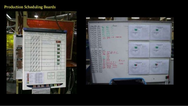 Production scheduling boards - November 2016