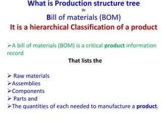 Jonson"s Rule Production scheduling | PPTX