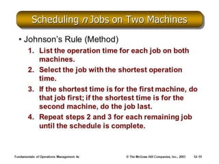 Jonson"s Rule Production scheduling | PPTX