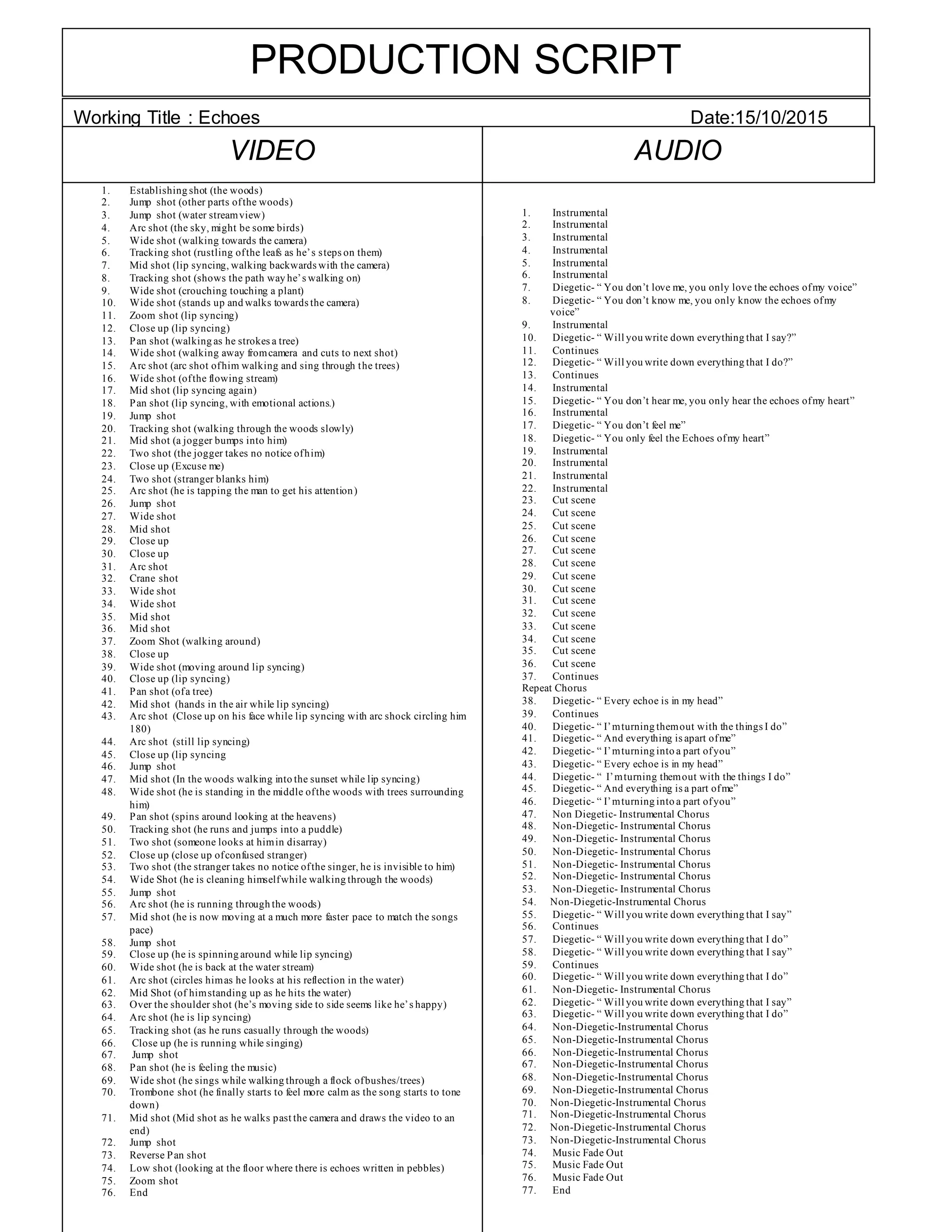 Production script | PDF